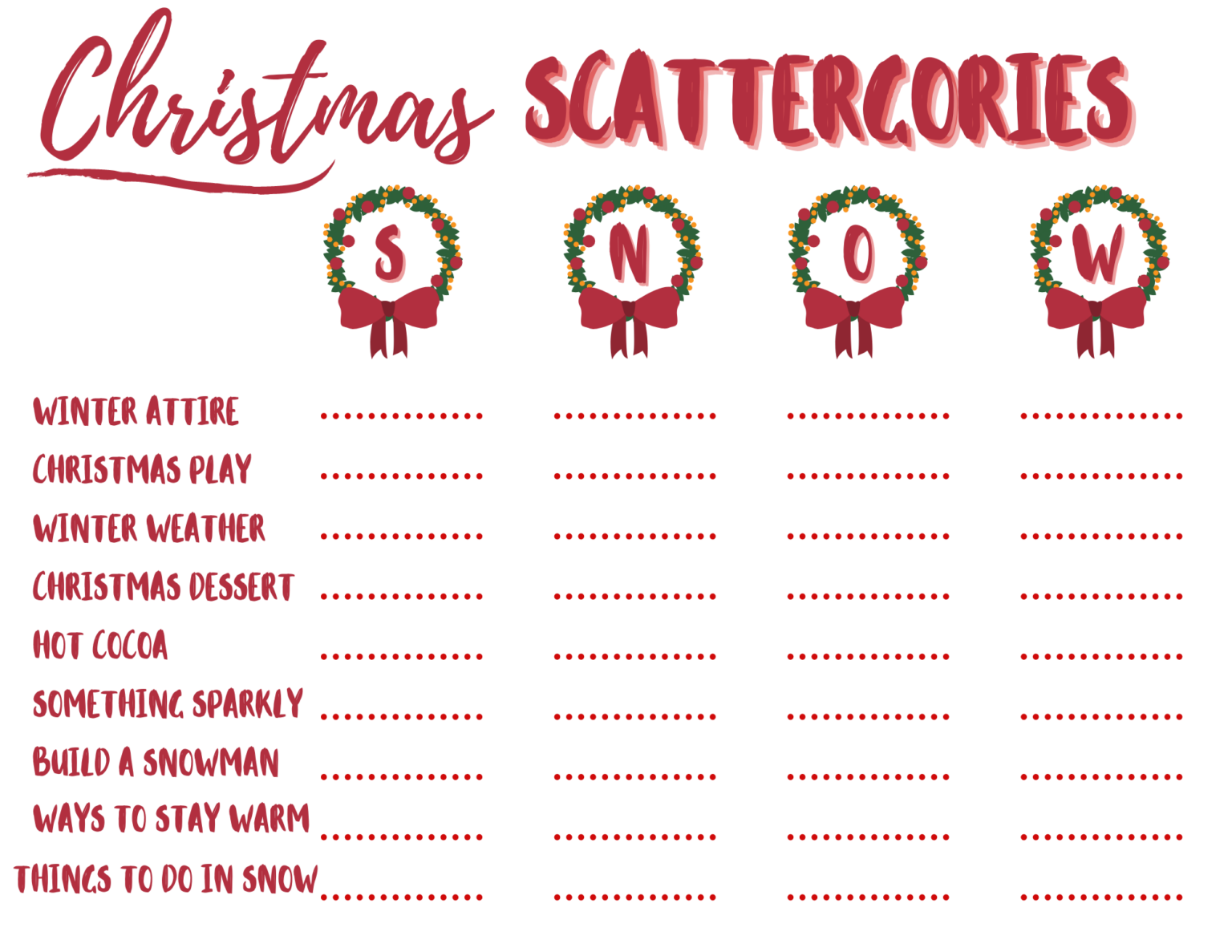 Christmas Scattergories Free Printable for Game Night